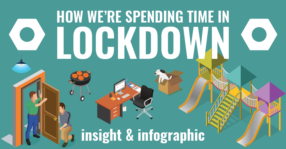 How We're Spending Time in Quarantine: Instruction Downloads Provide ...